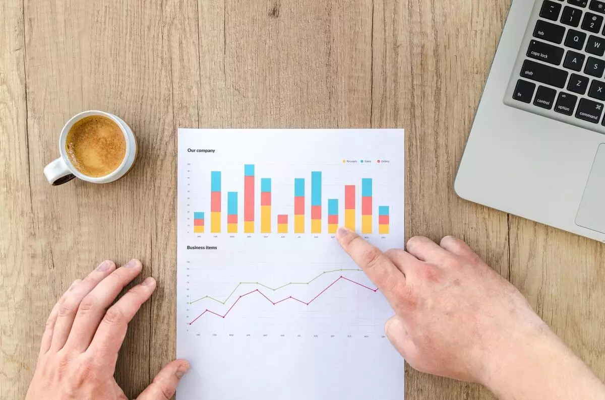 Hoe de financiële investeringen met hoge opbrengst zonder risico met internationale financiële gemeenschap?