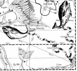 Ntses constellation nyob rau hauv lub catalog I. Modellia