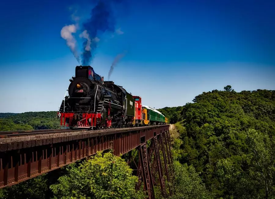 Come funziona la ferrovia?