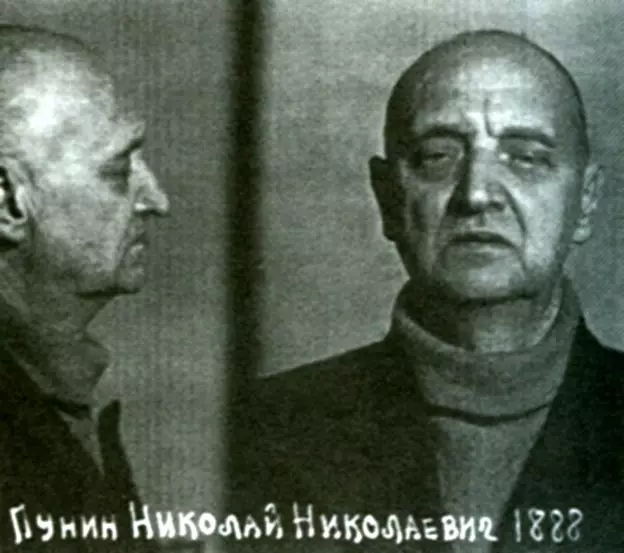 Nikolay Punin.