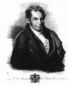 Dmitry Ivanovich umurizo. Imirongo ya B. Smith ifite ishusho O. cypresky (1812)