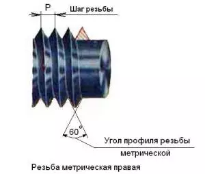 Барои васеъ кардани он, мушро дар расм пахш кунед