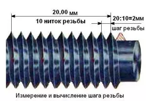 Да бисте се увећали, кликните миша на слици