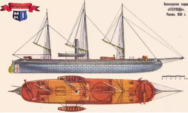 Kako su stvorili oklopni brodovi u Rusiji?